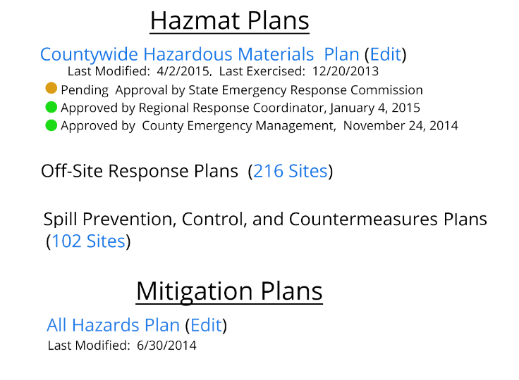 Easily Collaborate While Developing Hazmat Emergency Response Plans ...